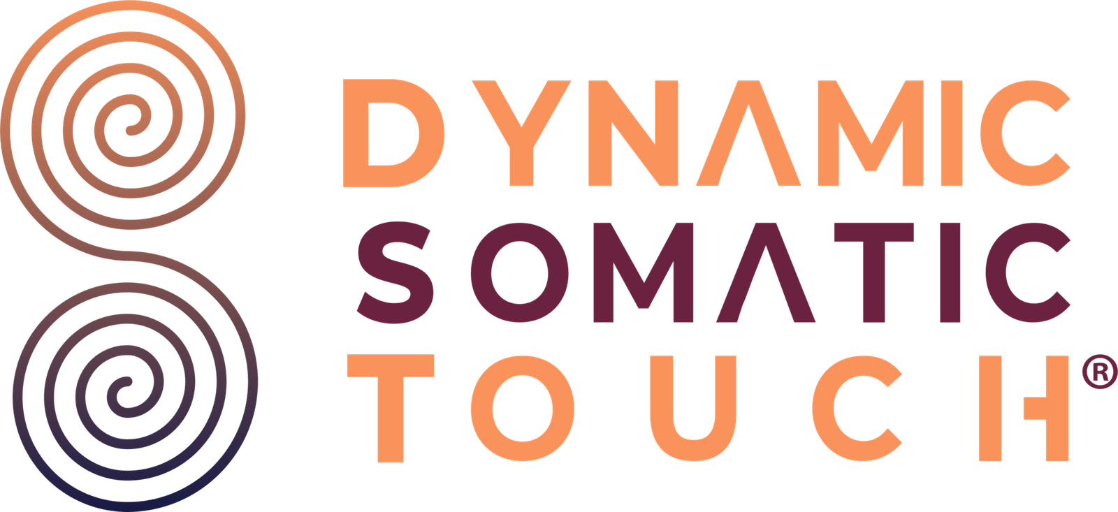 Dynamic Somatic Touch